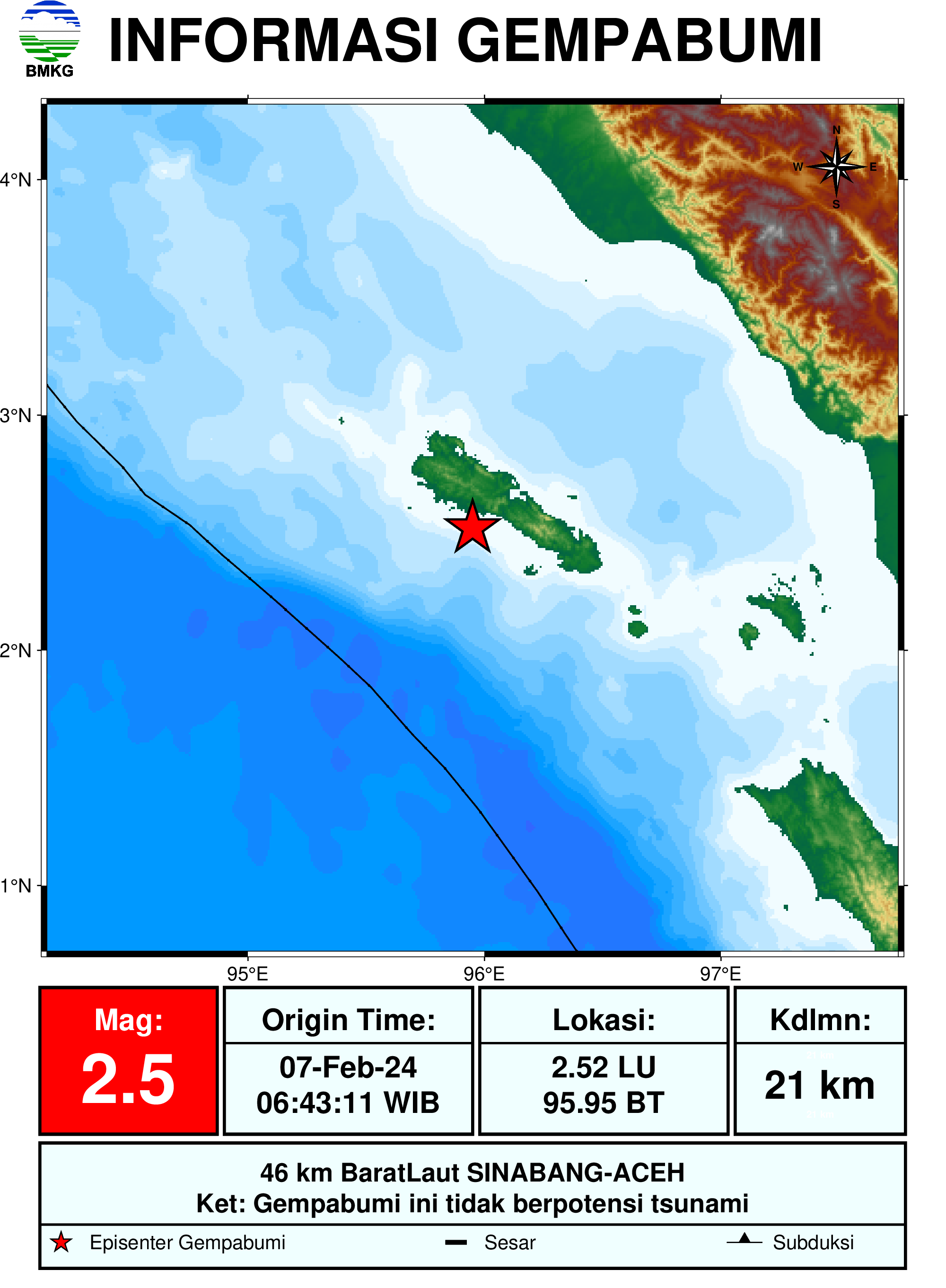 Dua Gempa Bumi Landa Aceh